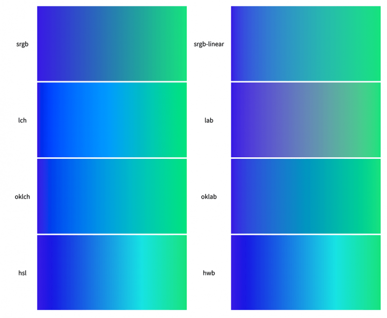 CSSで使えるカラーが増えたらしい - 株式会社クオックス｜QOX Inc.